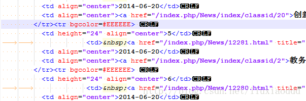 How Notepad Displays All Characters for Carriage Return 