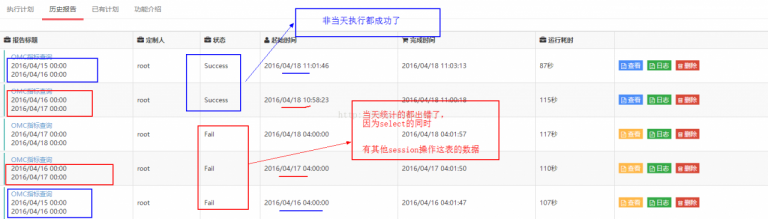 ORA-08103: object no longer exists [How to Solve] | ProgrammerAH