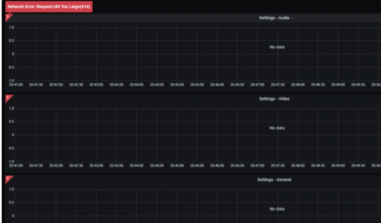 Grafana Error 414 Request URI Too Large How To Solve ProgrammerAH Grafana Error 414 Request URI Too Large How To Solve ProgrammerAH