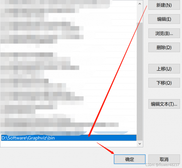 Graphviz. Backend. Executablenotfound: failed to execute ‘dot’ Python uses graphviz to solve ...
