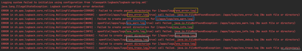 Solved Logging System Failed To Initialize Using Configuration From
